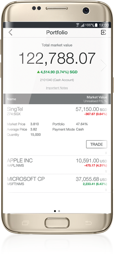 iocbc-trademobile-platform