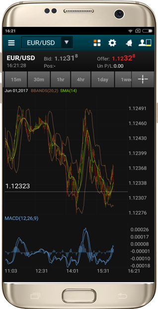 iocbc-trademobile-platform